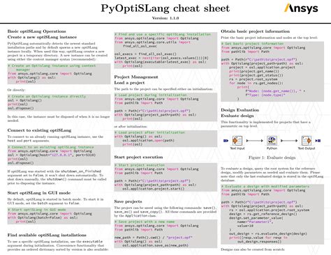 Pyoptislang Documentation 110 — Pyoptislang