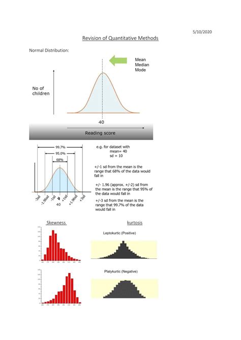 Research Design And Analysis Ii Lecture Notes Psy 5003y Research