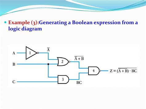 logic gates by asst lec besma nazar nadhem ppt download