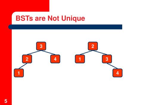 Ppt Binary Search Trees Bsts Powerpoint Presentation Free Download Id3697011
