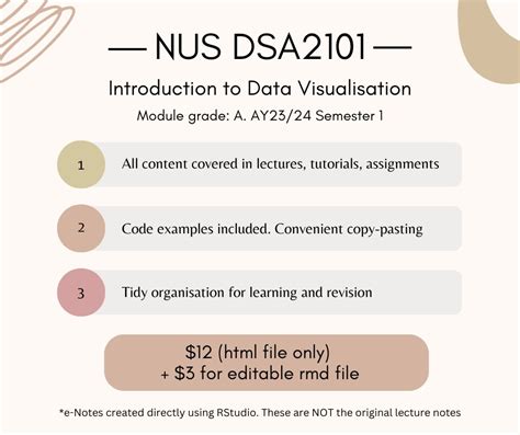 Nus Dsa2101 Introduction To Data Visualisation Notes With Code Examples Hobbies And Toys Books
