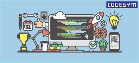 Tutorial Video Bài 11 Java Basic Syntax Codegym