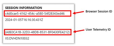 A Guide To Troubleshooting With User Telemetry Id In Dynamics 365 Finance And Operations