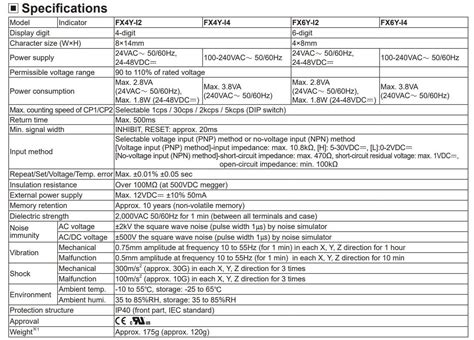 Autonics Fx6y I4 Timer Bộ định Thời 100 240vac Chính Hãng Giá Tốt