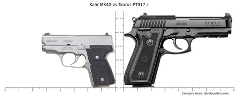 Kahr Mk40 Vs Taurus Pt917 C Size Comparison Handgun Hero
