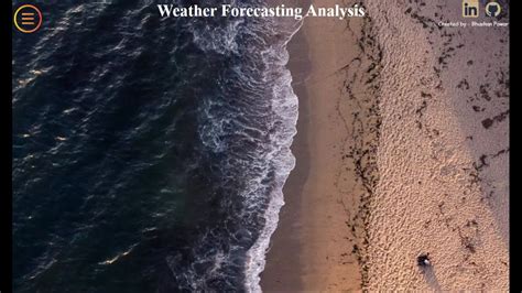 Bhushan Pawar On Linkedin Python Project Datavisualization Sql