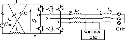Figure 1 From Z Source Inverter Based Flexible Distributed Generation