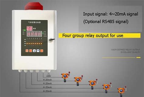 OC 4000 Gas Detection Control Panel Oceanus China Manufacturer Analysis Instrument