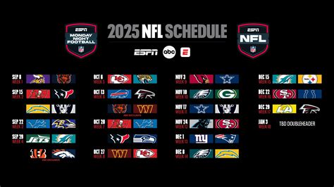 Monday Night Football Schedule 2026 2026