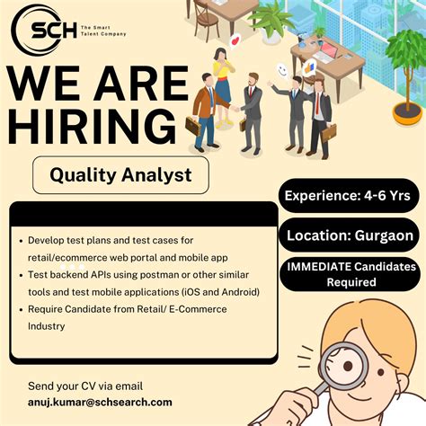 qa qualityanalyst tester manualtester testing gurgaon newdelhi… anuj kumar