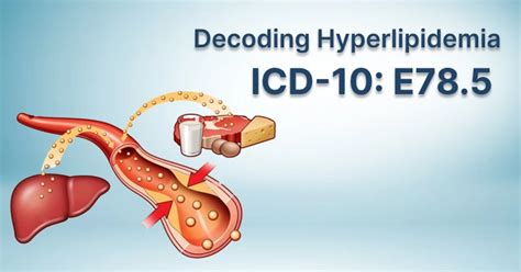 Decoding Hyperlipidemia Icd 10 Code E78 5 And More