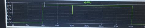Solved Diode Logic Makes Use Of The Fact That The Electronic
