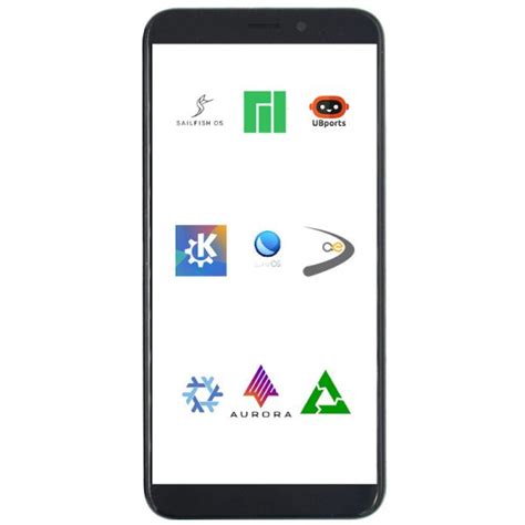 Linux Phones Here Are Your Options