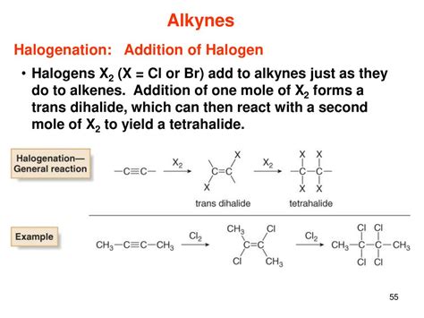 synthesis and properties of alkene and alkynes ppt download