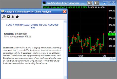 Tutorial 20 Using The Tradestation Easylanguage Analysis Commentary Capability