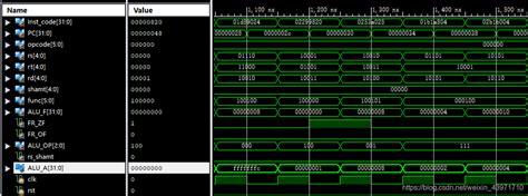 杭电计算机组成原理课程设计 实验十一 实现r型指令的cpu设计实验 Csdn博客
