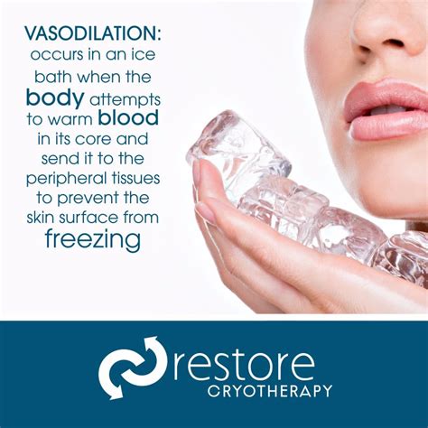 Restore Cryotherapy Restorecryo Twitter
