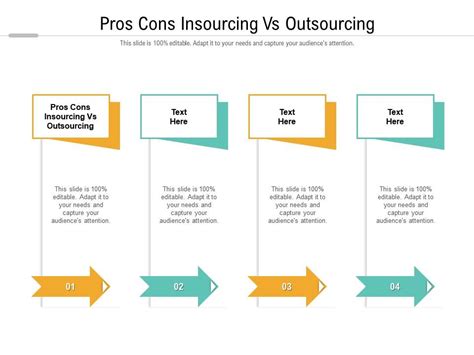 Pros Cons Insourcing Vs Outsourcing Ppt Powerpoint Presentation File Gridlines Cpb