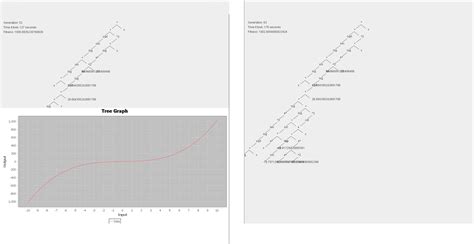 Java Swing Painting Tree And Jfreechart In One Window Stack Overflow