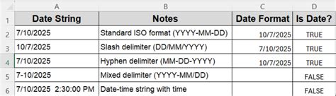 How To Convert A String To A Date In Excel Vba 3 Examples Excel Insider