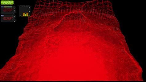Unity Terrain Adaptive Or Lod Wireframe Problem Unity Engine Unity Discussions
