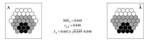 Chapter 8 Bivariate Relationships Considering Spatial Pattern Spatial Data Science