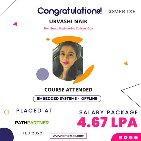 Good Luck In Your New Job Keep Showing Us What Youre Made Of Best Congrats To Urvashi Naik