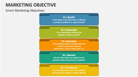 Marketing Objective Powerpoint Presentation Slides Ppt Template