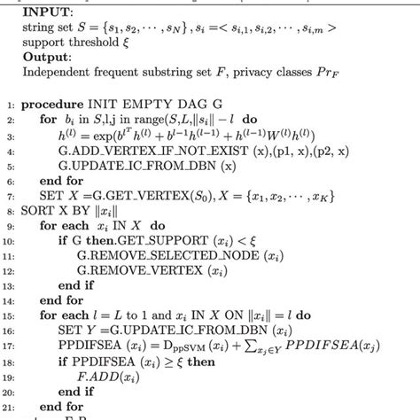 Privacy Preserving Distribution Prediction And Independent Frequent