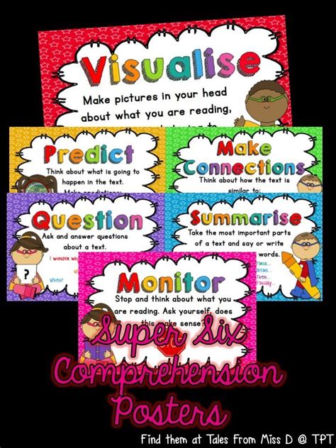 A Set Of 6 Posters Explaining The Super Six Comprehension Strategies 1 Visualising 2 Making