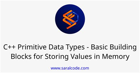 C Primitive Data Types Basic Building Blocks For Storing Values In