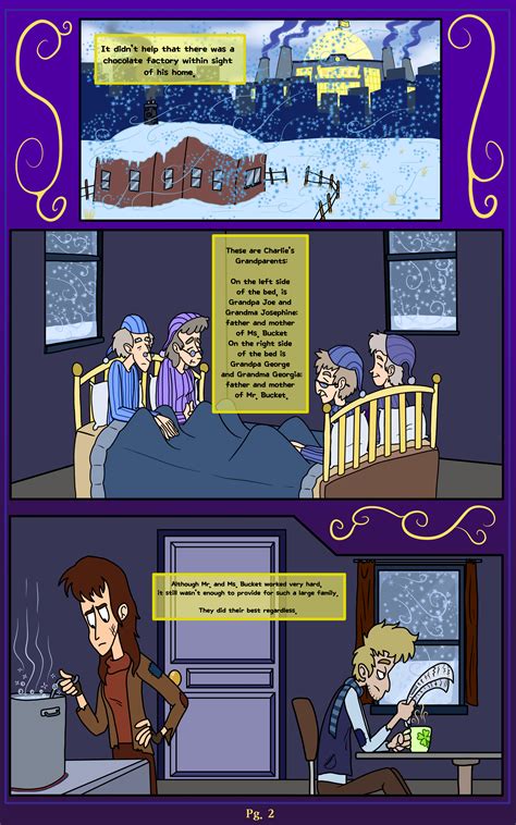 Charlie And The Chocolate Factory Pg 2 By Artmakerproductions On