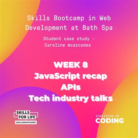 Institute Of Coding On Linkedin It Takes Practice Persistence And