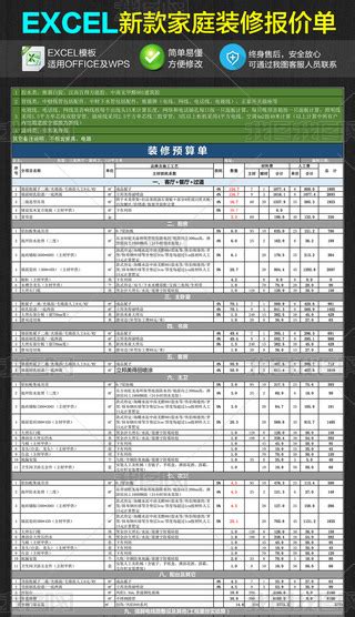 家庭装修预算明细表excel专题模板 家庭装修预算明细表excel图片素材下载 我图网