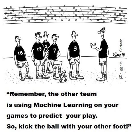 khadeer k on linkedin machinelearning ai ecommerce techinnovation personalization