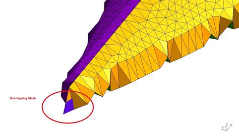 Gmsh Mapping Of Unstructured Grid On Similar Patches