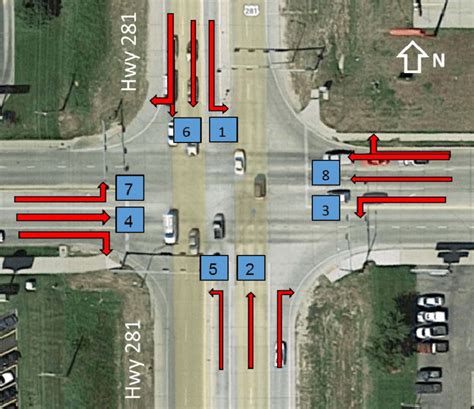 traffic signal phasing diagram
