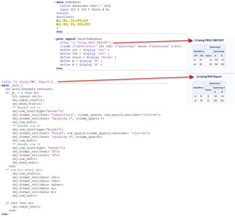 Solved Spanning Multiple Cols With Regularnon Spanning Header And Merging Sas Support