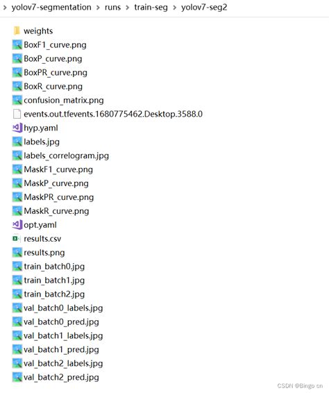 Yolov7语义分割(日后自用笔记)yolo 语义分割 Csdn博客 Yolov7语义分割(日后自用笔记)yolo 语义分割 Csdn博客