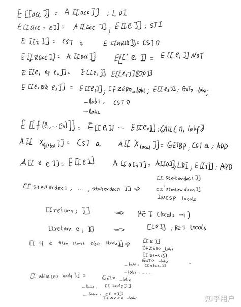 如何学习编译原理？ 知乎