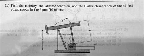 1 Find The Mobility The Grashof Condition And The Barker