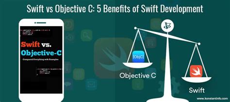 Conflicted Between Swift And Objective C For Your Next Ios App Development Then Consider This