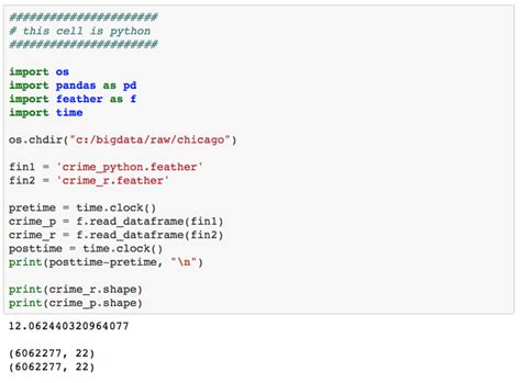 A Common File Format For Python Pandas And R Data Frames Dataversity