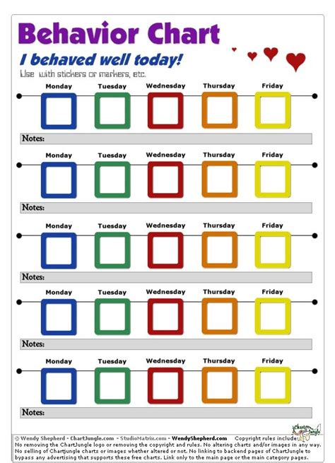 M2 Institute Machemehl Method Institute Classroom Behavior Chart
