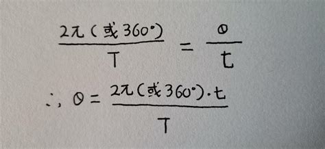 傅里叶变换（fs、ft、dtft、dft、dfs、fft）、拉普拉斯变换和z变换fs变换 Csdn博客