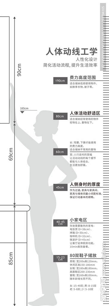 设计图 卡通设计 广告设计 设计图库 昵图网