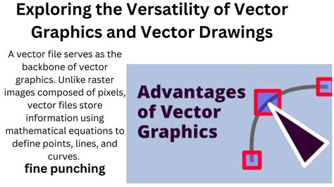 Force Vector Drawing