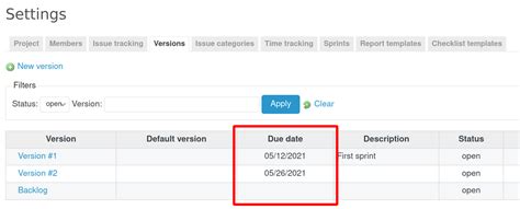 Learn Kanban And Scrum With The Redmine Agile Plugin Agile Plugin Documentation