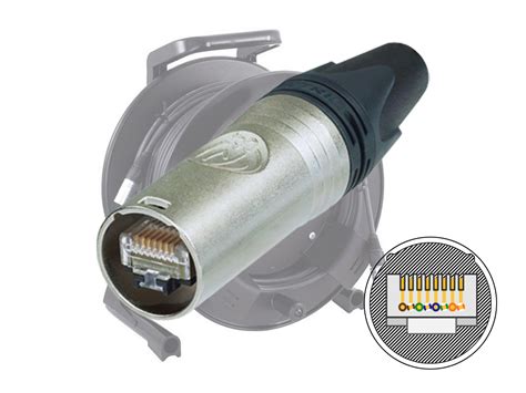 100m Rj45 Sftp Ethercon Cat6a Touring Cable On Drum Enlightened