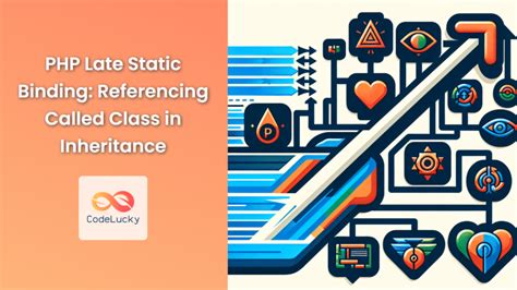 Php Oop Inheritance Extending Classes Codelucky